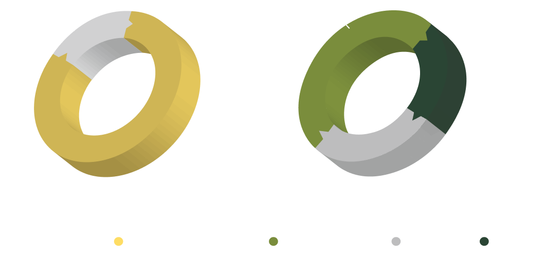 EIPAM - 이아이피자산운용 | EIP